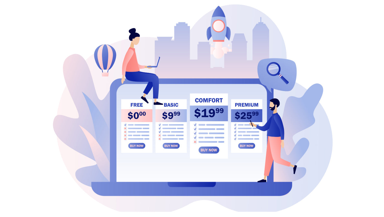 BigCommerce Pricing - How Does It All Work? - TheGenieLab